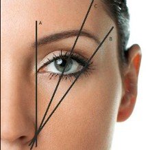 How to Arch Eyebrows – Step, Tips for Perfectly Arched Brows and Shape